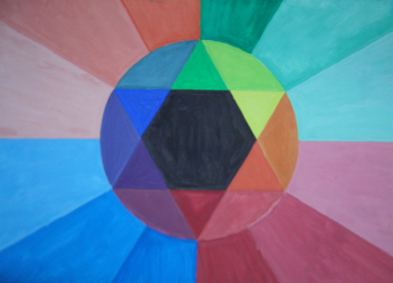 Cercul cromatic | Didactic.ro